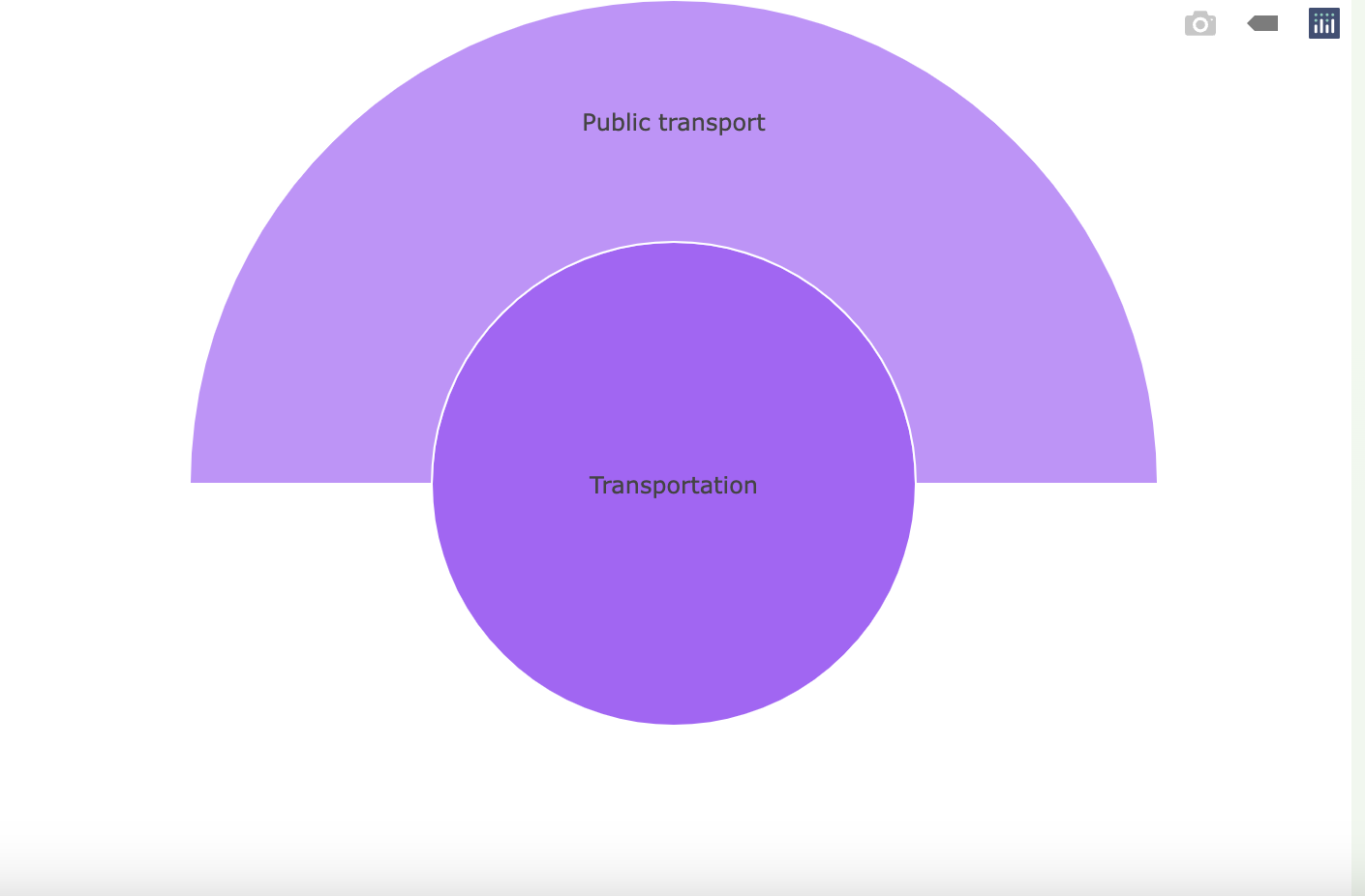 Github Jordicondomcarbonfootprintcalculator Carbon Footprint Calculator For Big Data 
